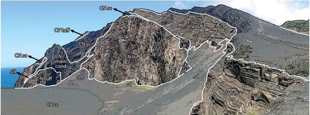 Capelinhos volcano - IUGS
