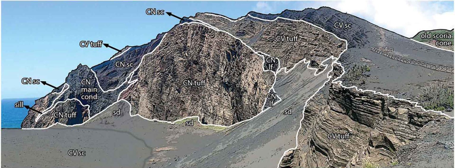 Capelinhos volcano - IUGS