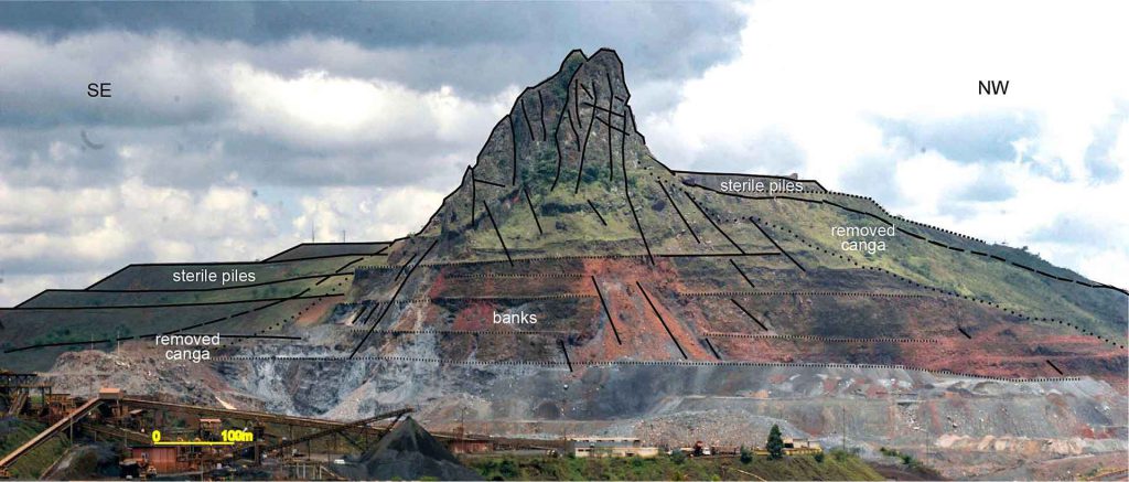 Paleoproterozoic Banded Iron Formation of the Quadrilátero Ferrífero - IUGS