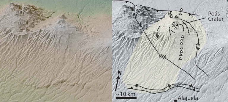 The Poás Volcano - IUGS