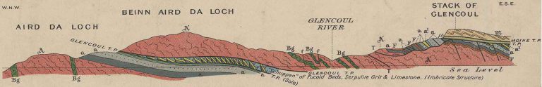 The Moine Thrust Zone - IUGS