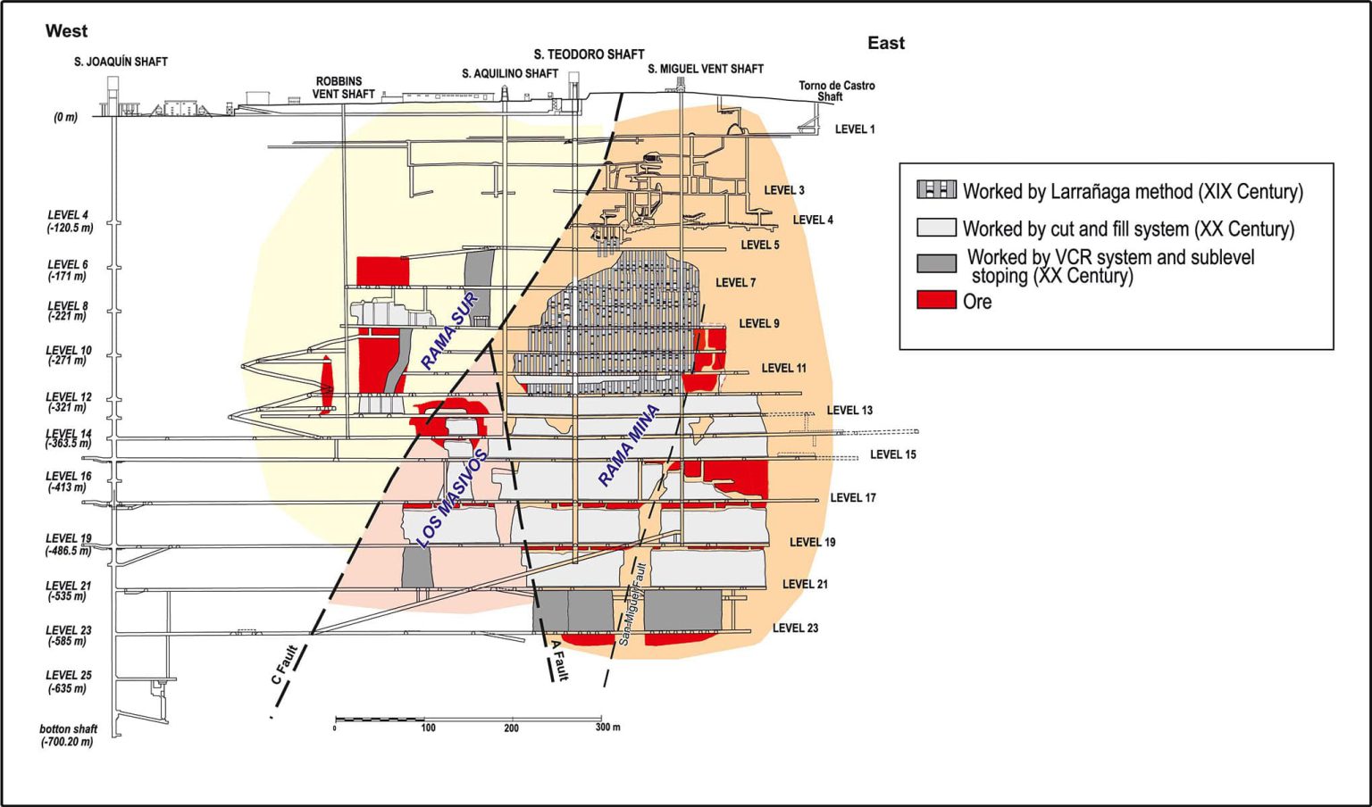 The giant mercury deposit of the Almadén syncline - IUGS