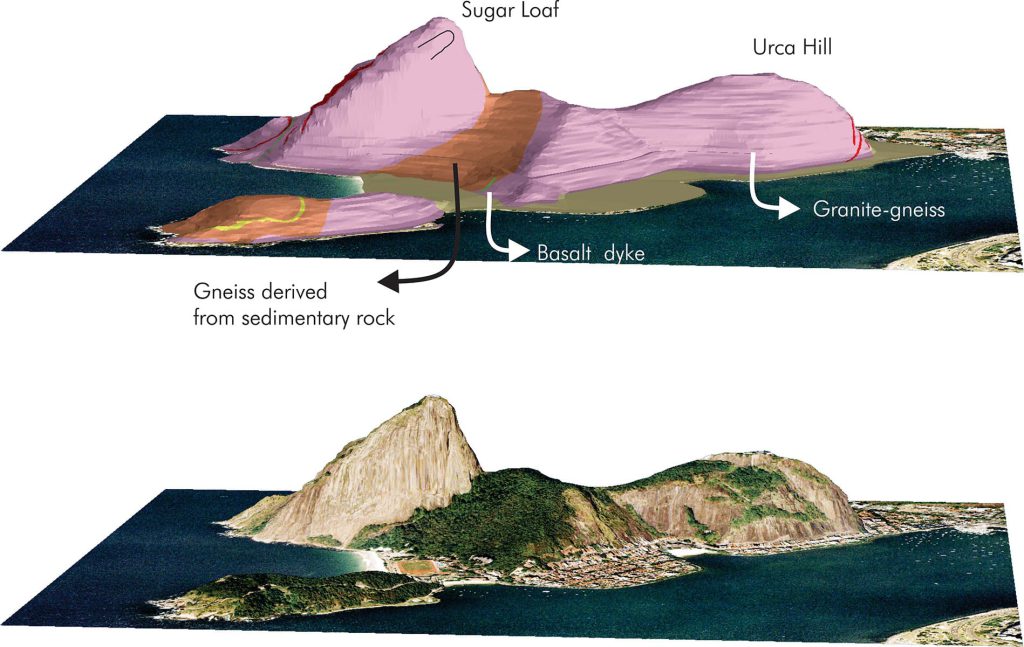 The Sugar Loaf monolith of Rio de Janeiro - IUGS