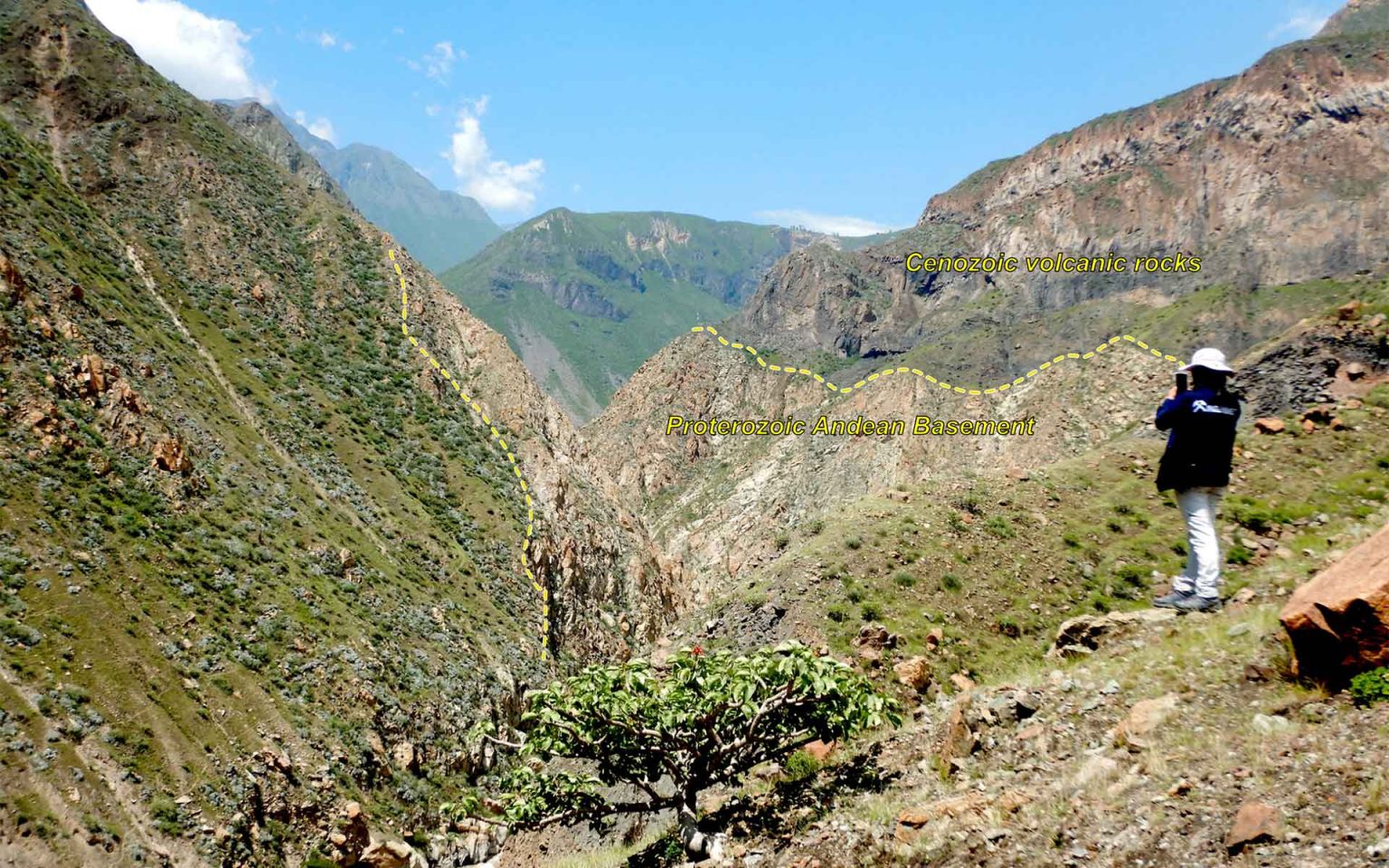 The evolution of the Andes in Colca Canyon - IUGS